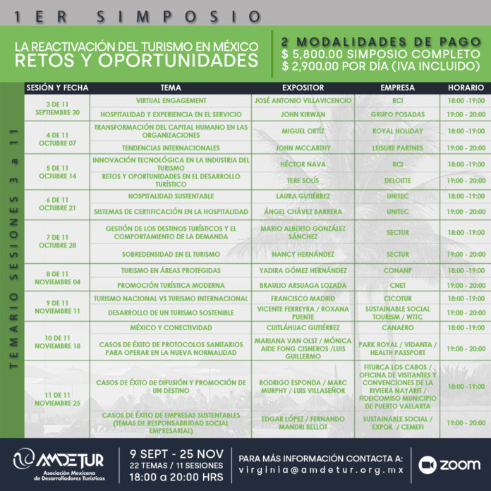 1er. Simposio “La Reactivación del Turismo en México: Retos y ...